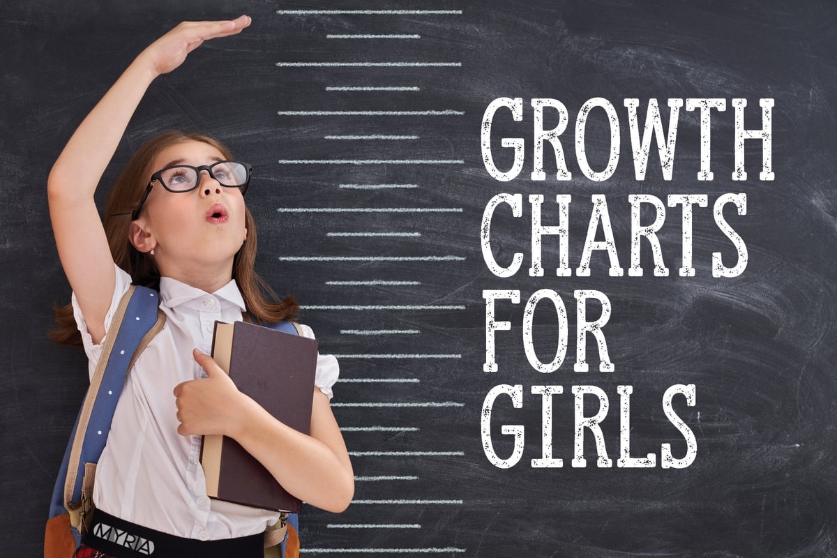 Height & weight growth chart for girls, ages 2-20 - Lilyvolt